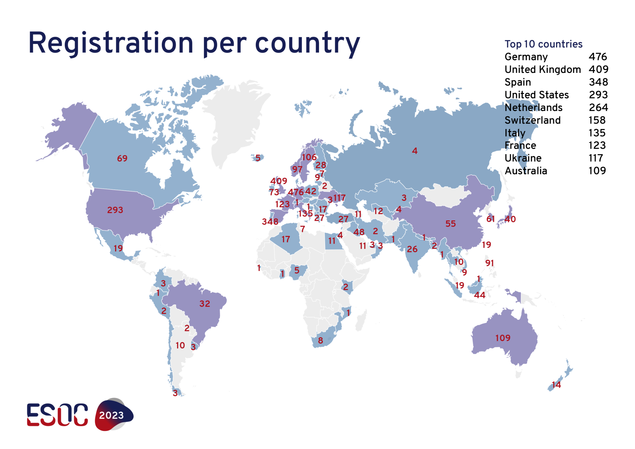 Become an Exhibitor and Sponsor - European Stroke Organisation